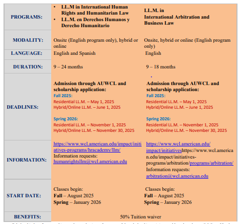 Government of Saint Lucia - AMERICAN UNIVERSITY WASHINGTON COLLEGE OF ...